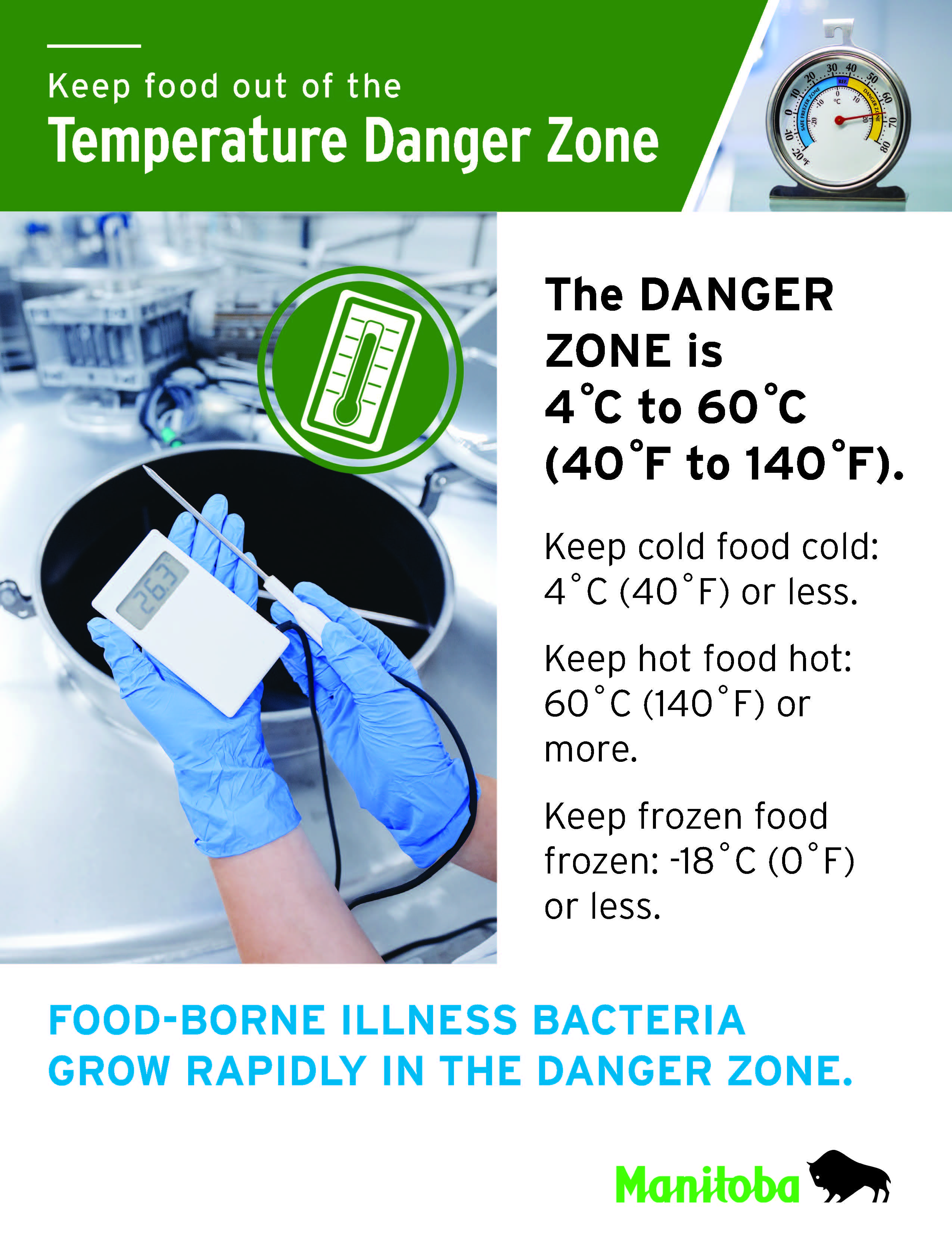 Province of Manitoba | agriculture - Food Safety Posters